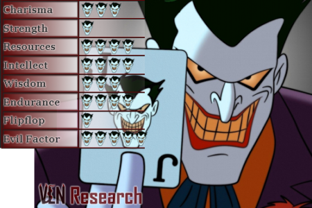Villain Matrix Stats: Joker – Batman: the Animated Series – VLN Research
